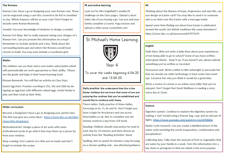 Year 4 – Home Learning - St Michael’s School Aldbourne
