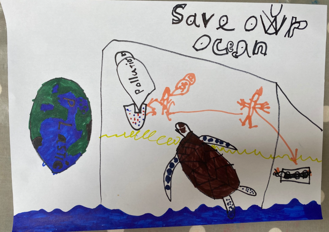 Year 2: Ocean explorers – St Michael’s School Aldbourne