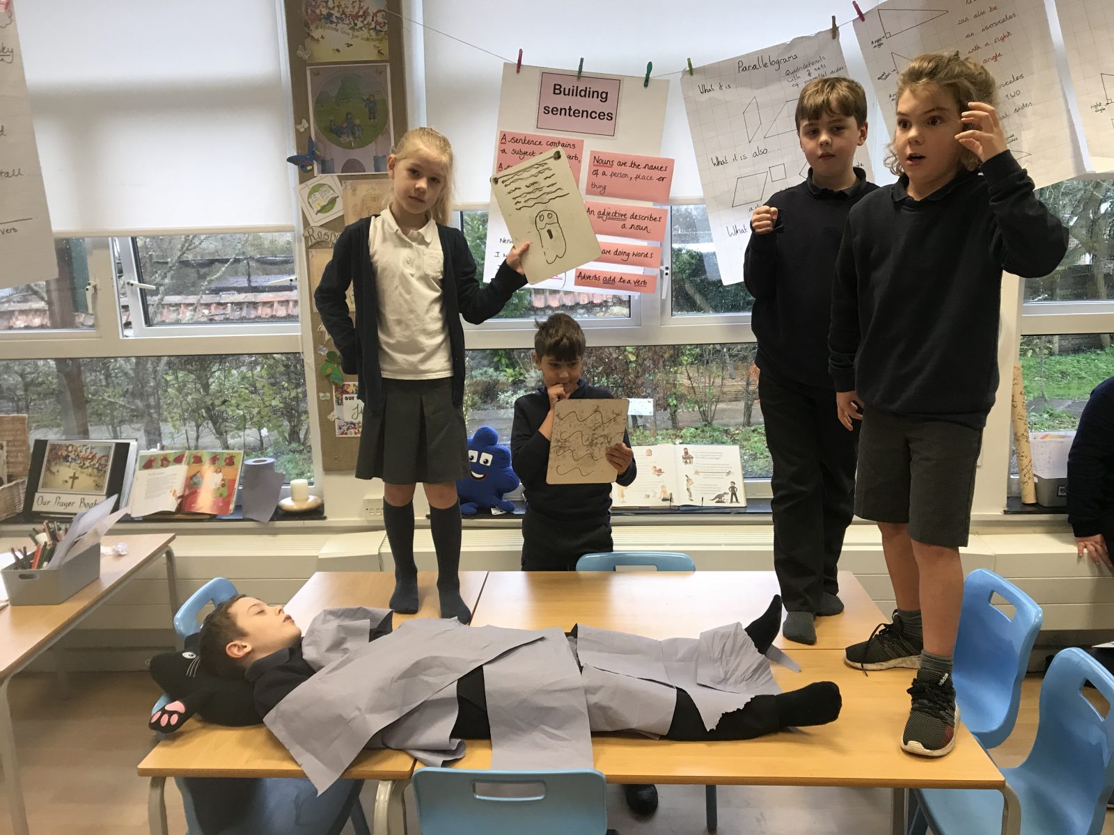 Last week in Elder Class – St Michael’s School Aldbourne